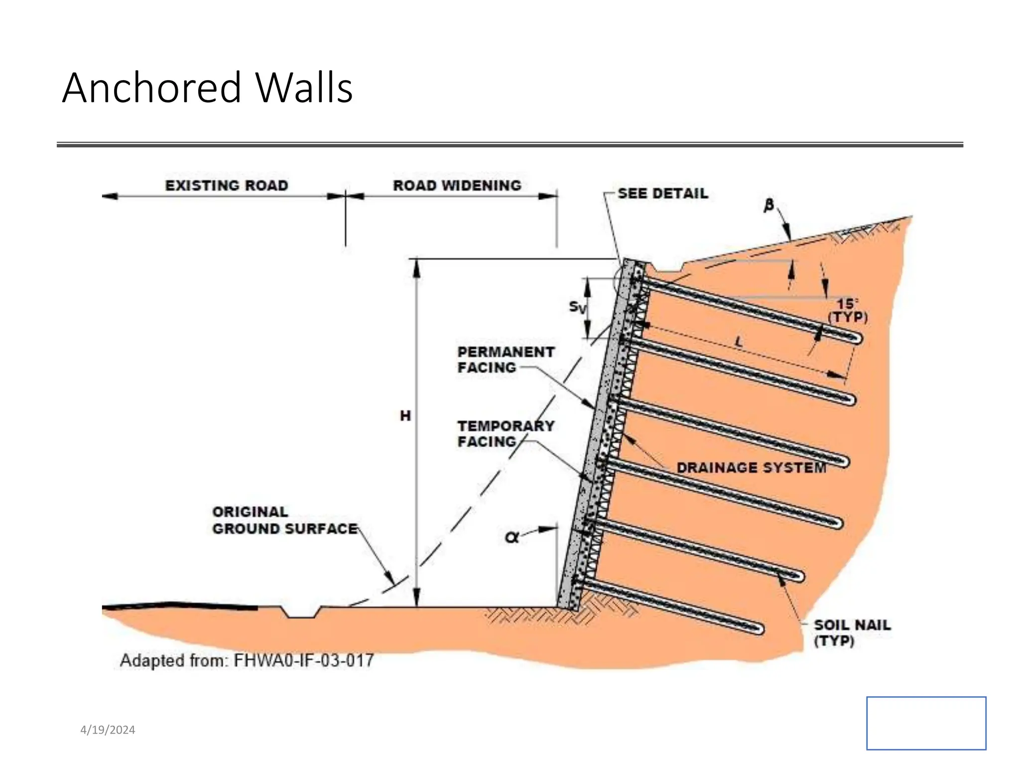 Presentation 2018-10-17 1325 B Retaining Wall Types and Their ...
