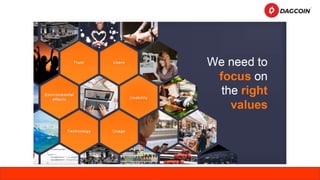 Dagcoin presentation | PPSX