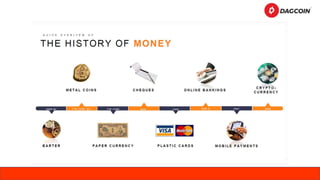 Dagcoin presentation | PPSX