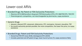 HIV Treatment and Prevention Access: Drug Pricing and Cost ...