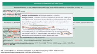 HIV Treatment and Prevention Access: Drug Pricing and Cost ...