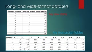 Reshaping data in R | PPT
