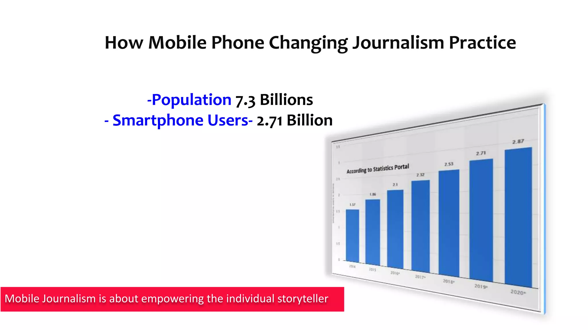 Mobile Journalism Workshop Presentation | PPTX