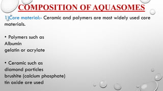 AQUASOMES: A NOVEL CARRIER FOR DRUG DELIVERY SYSTEM | PPT