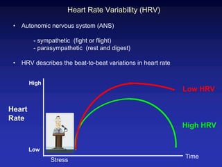 Effects of Cannabis on HIV-associated Neuropathic Pain and the ...