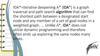 Artificial Intelligence Short Question and Answer | PPTX