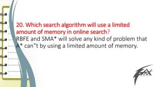 Artificial Intelligence Short Question and Answer | PPTX