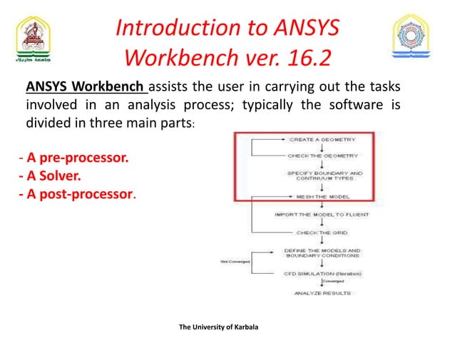 Laminar flow over backward-facing step (2D) simulation | PPT