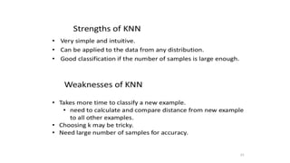 AI Titanic using KNN Presentation Nihar Ali.pptx