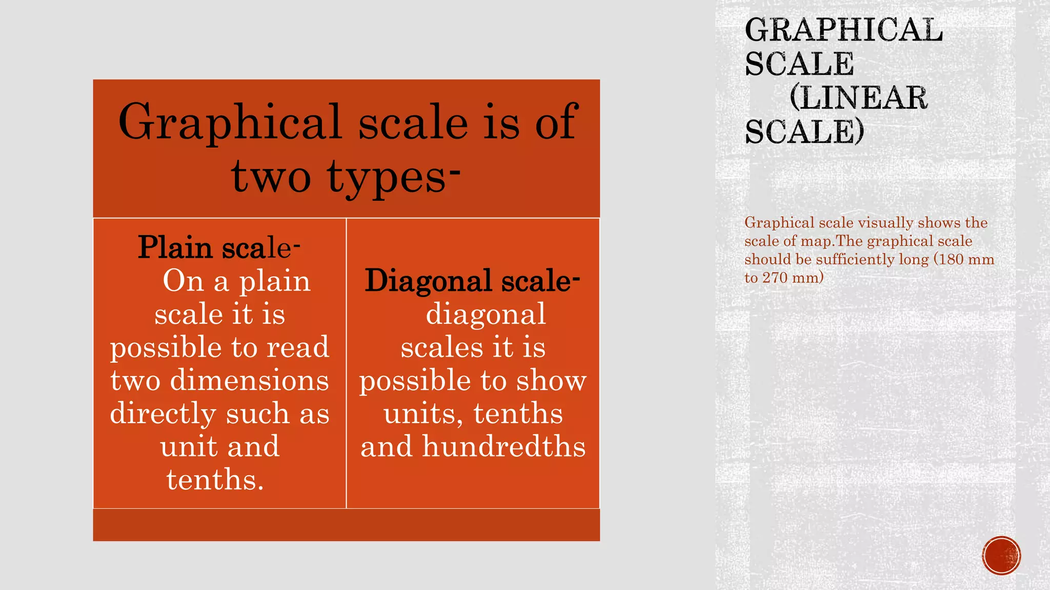 Introduction to surveying | PPTX