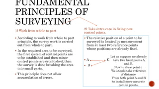 Introduction to surveying | PPTX
