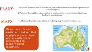 Introduction to surveying | PPTX