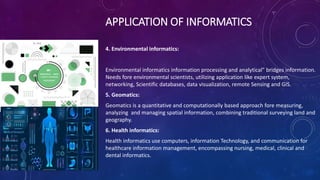 presentation 2024 . New prescription presentation | PPTX | Technology & Computing