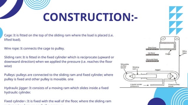 CNC turning of machine project work for mqchines | PPT