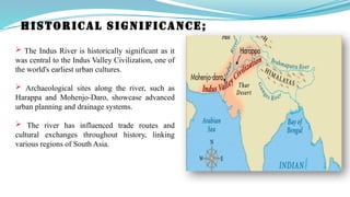 Remake slide of Indus River and Its tributaries.pptx