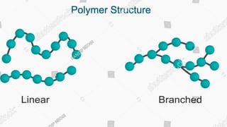 Reactions of polymers in chemistry PPT intro polymers types of polymers ...