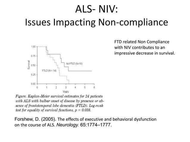Optimizing Respiratory Care in ALS | PPTX | Physical Therapy | Wellness
