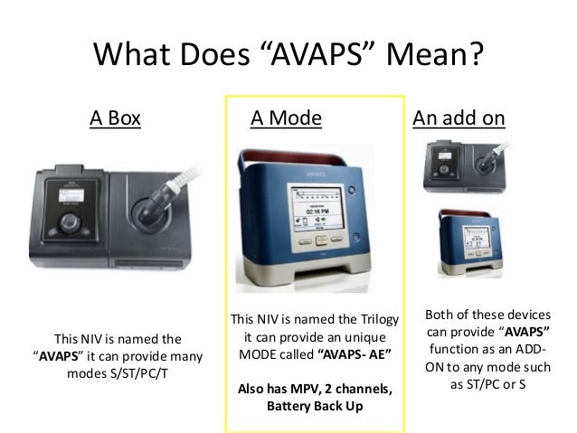 Optimizing Respiratory Care in ALS