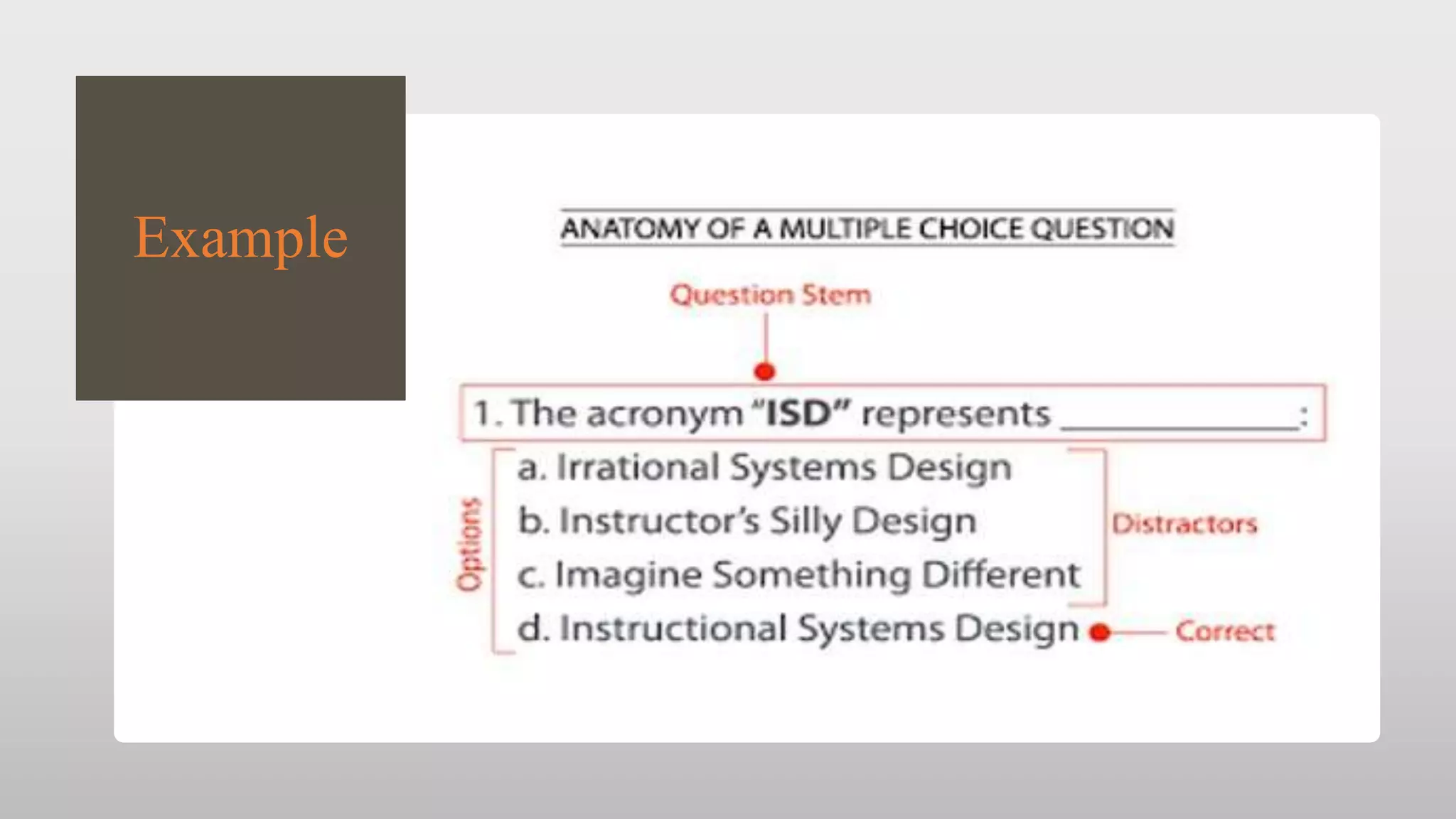 Comparison Between Objective Type Tests and Subjective Type tests ...