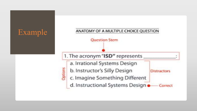 Comparison Between Objective Type Tests and Subjective Type tests ...