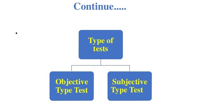Comparison Between Objective Type Tests and Subjective Type tests.