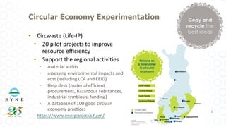 R&I and new business models that promote the sustainability of the ...