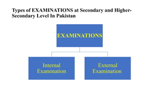 Assessment at Secondary and Higher Secondary level in Pakistan. | PPTX
