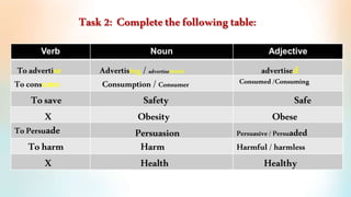Presentation%20Safety%20First.to show thses and anti pptx | PPT