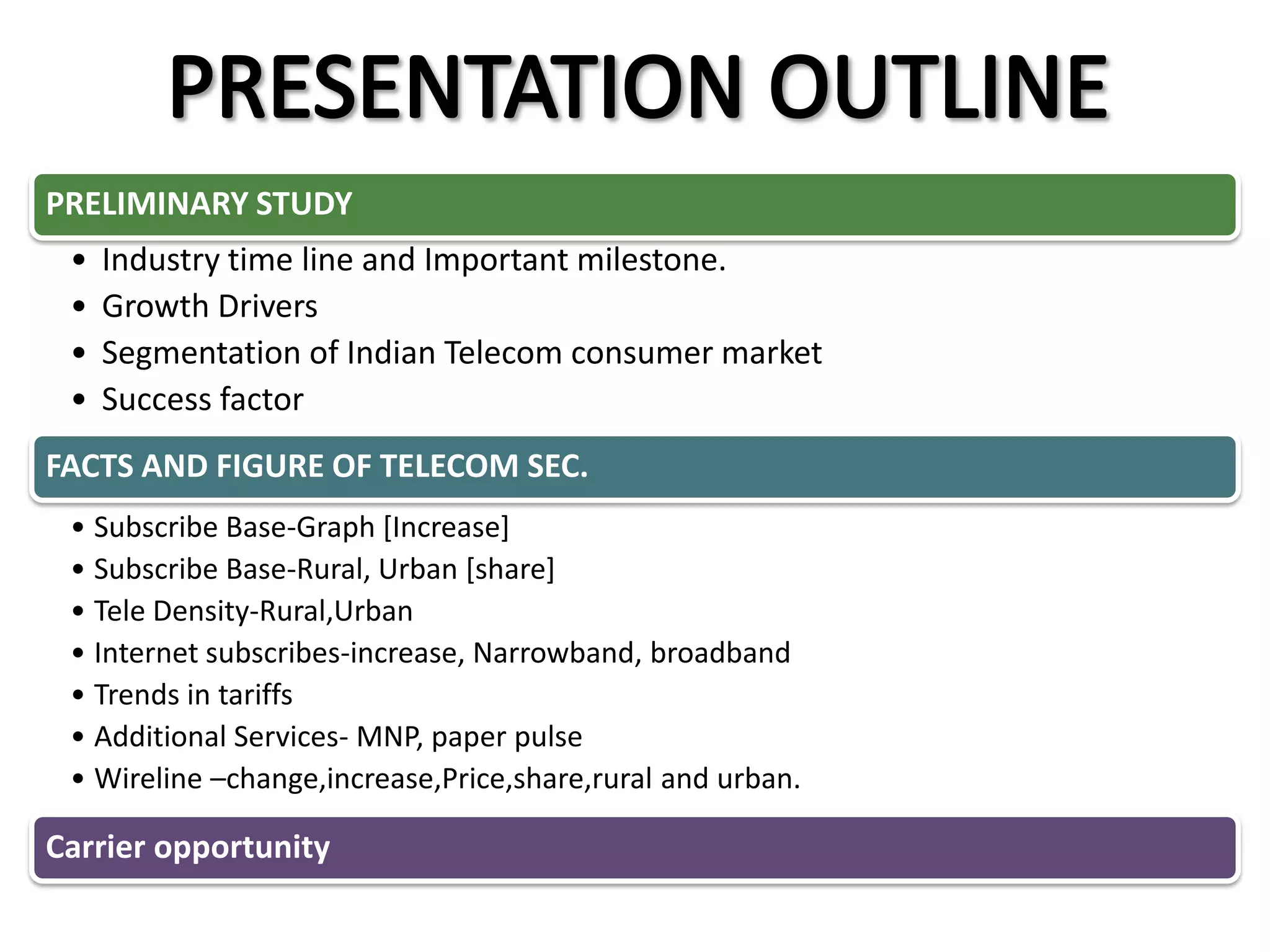 TELECOM SECTOR OF INDIA | PPTX
