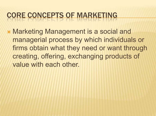 Core Concept of Marketing by Neeraj Bhandari ( Surkhet.Nepal ) | PPT ...