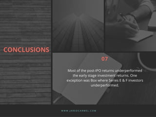 Pre-IPO vs. Post-IPO Returns | PDF