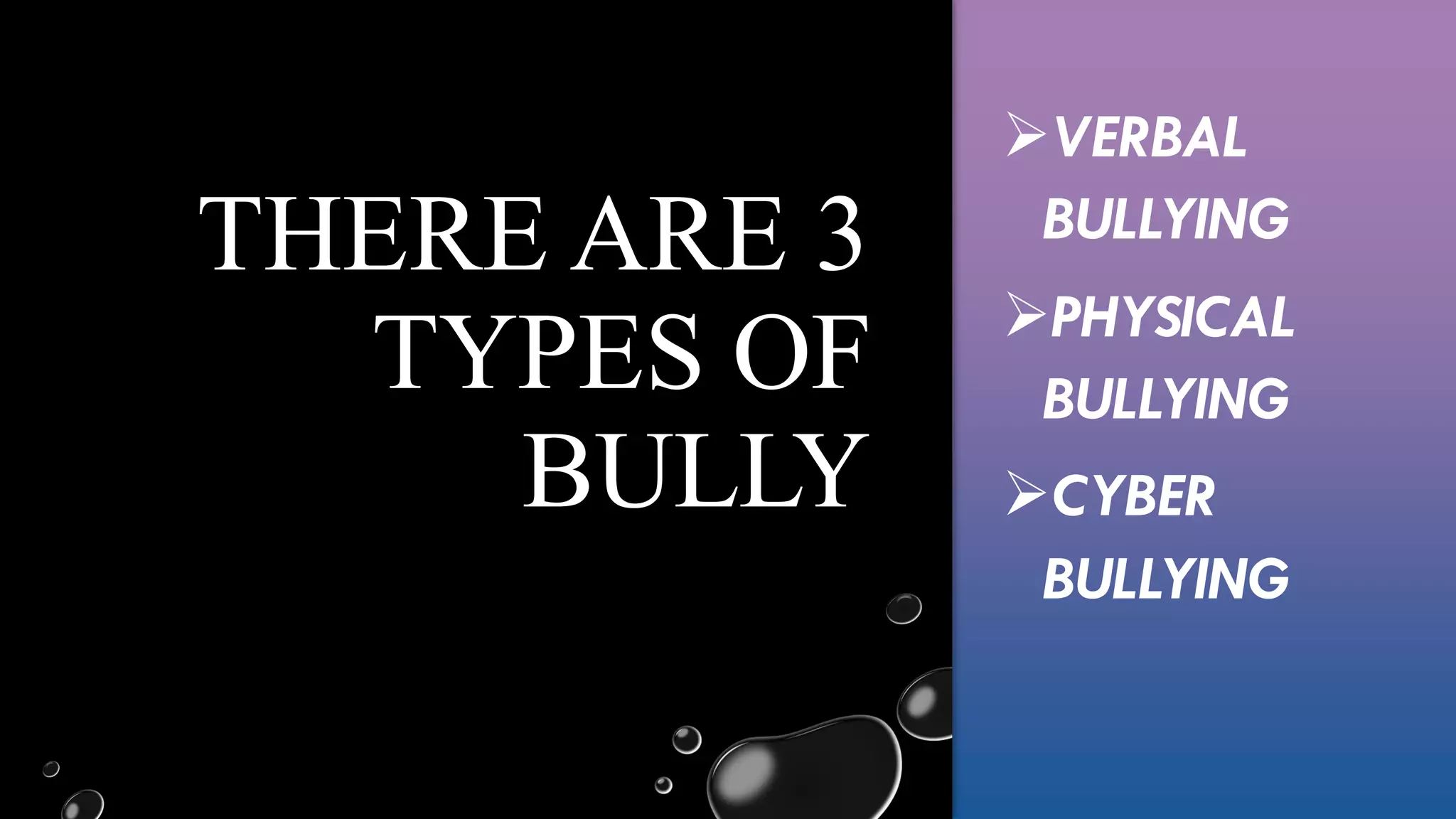ANTI-BULLY SLIDE | PPT