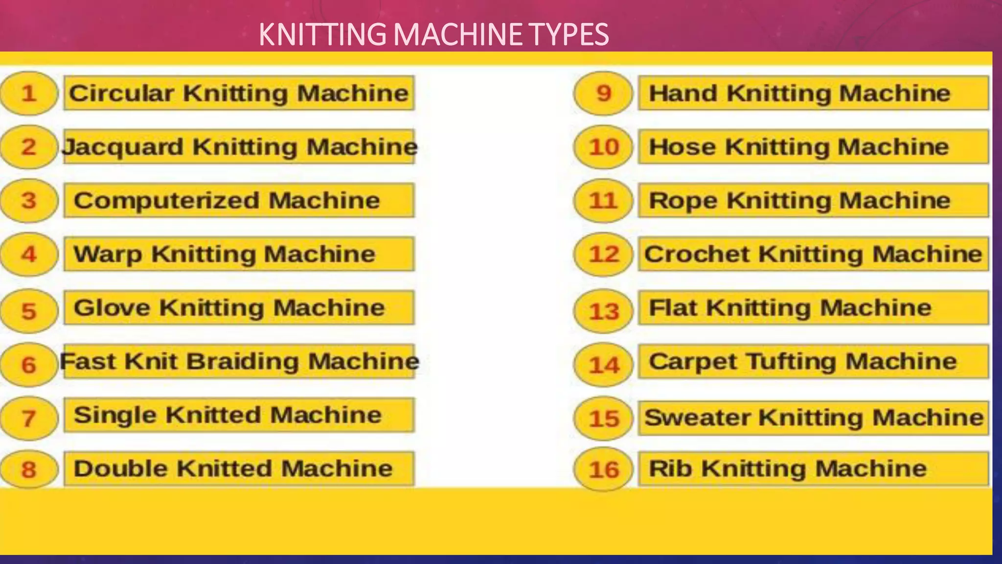 introduction knitting machine | PDF