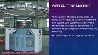 introduction knitting machine | PDF