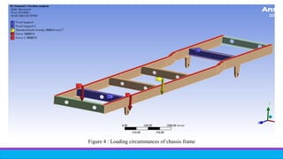 Presentation 2 (1).pptx