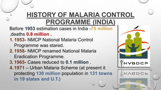 National Antimalaria program | PPTX