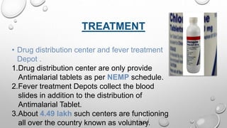 National Antimalaria program | PPTX