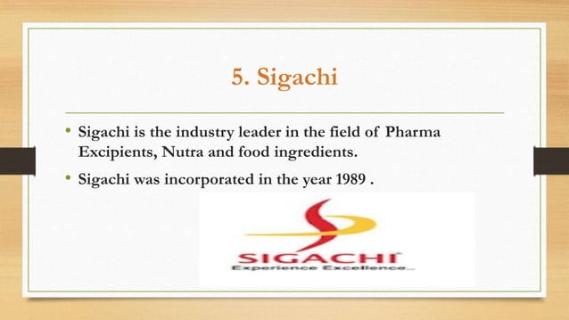 Presentation (21).pptx | Commodities | Economy