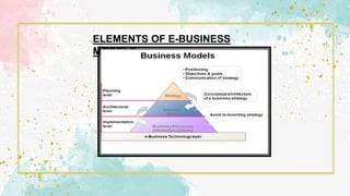 E-BUSINESS.pptx