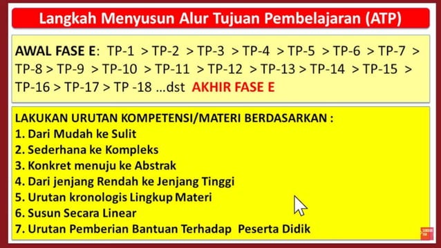 Presentation2 (1).pptx
