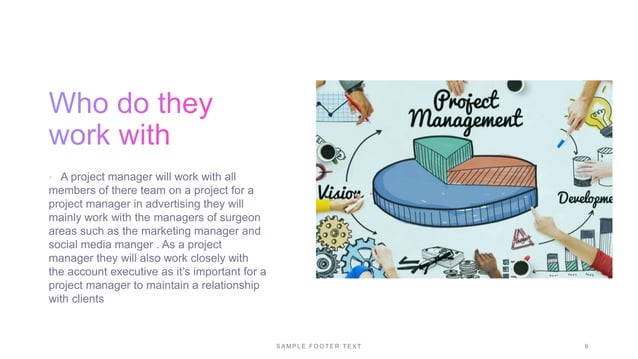 Project Management Advertising Job Role Powerpoint | PPTX