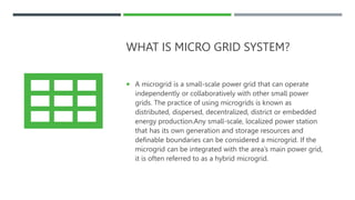 Presentation on Ac and Dc micro grid (21).pptx