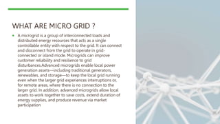 Presentation on Ac and Dc micro grid (21).pptx