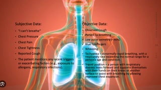 Ashma patient case study lung infection | PDF