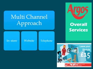 Argos Case Presentation | PPT