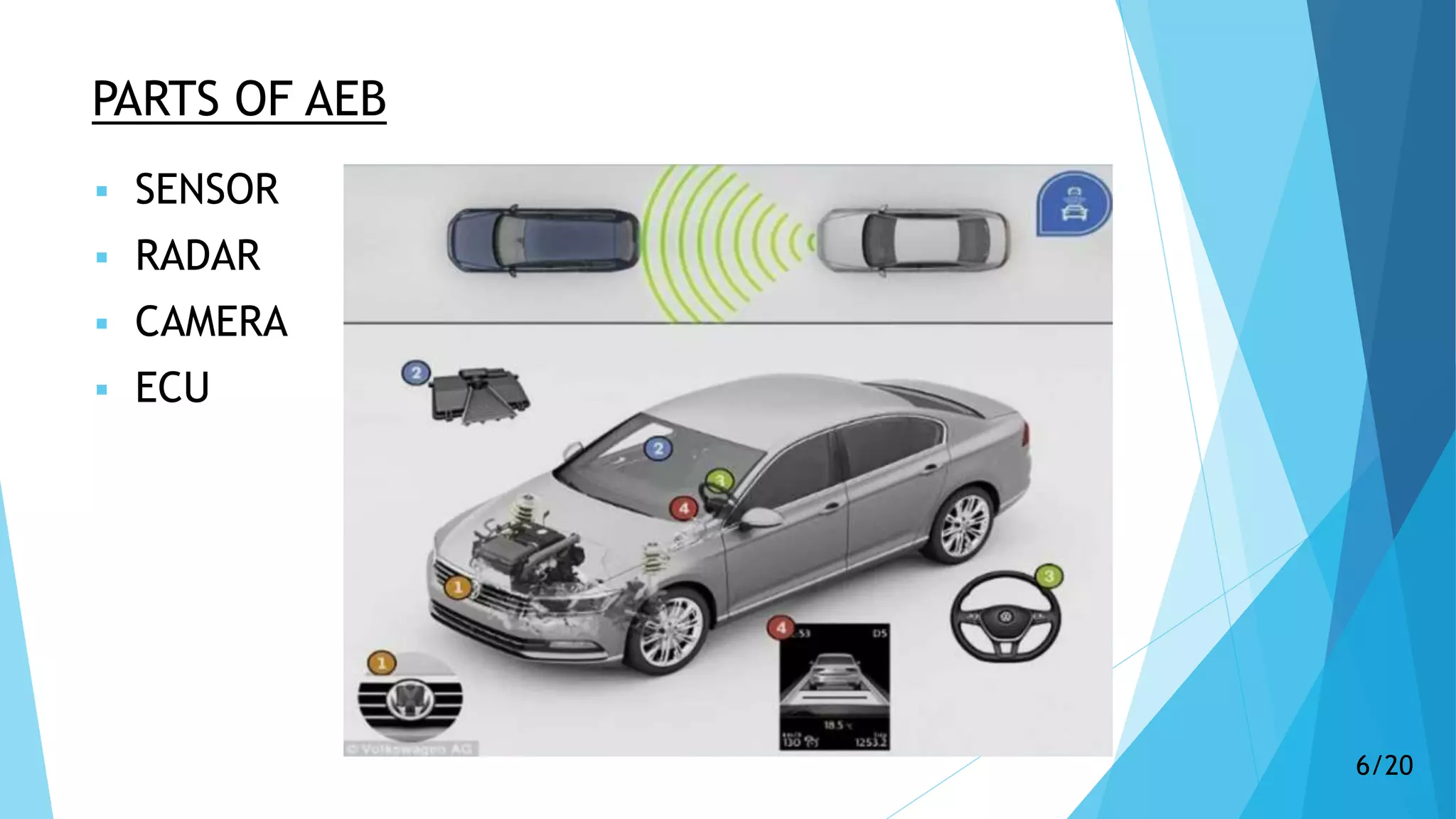 Automatic emergency braking | PPTX