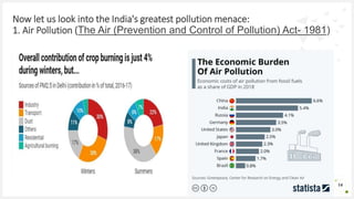 Environment Protection Act, 1986 and legislation | PPTX