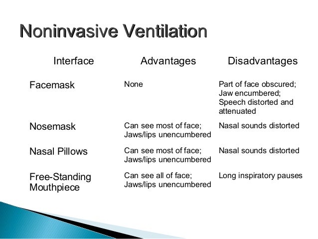 Presentation 213 jeannette hoit and cassandra faux speech management