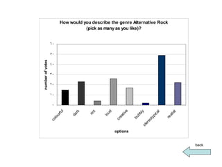 media - alternative rock questionnaire | PPT
