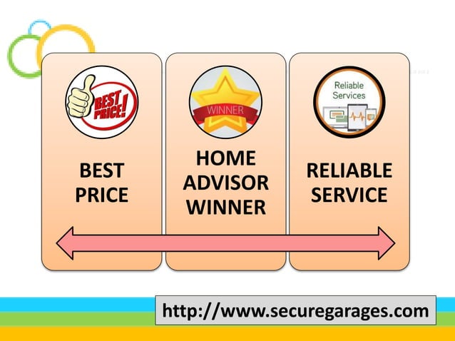 secure for sure | PPTX